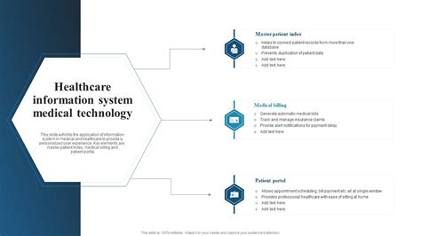 Healthcare Information System Medical Technology Ppt Sample