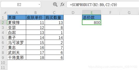 【excelplanet】sumproduct函数用法：单条件、多条件、模糊条件求和与计数 sumproduct多模糊条件求和 csdn博客