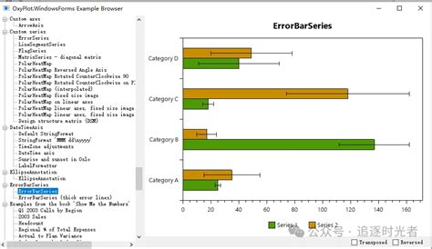 一款net开源、功能强大、跨平台的绘图库 Oxyplot 追逐时光者 博客园 一款net开源、功能强大、跨平台的绘图库 Oxyplot 追逐时光者 博客园