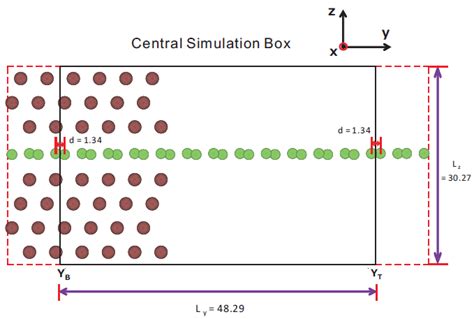 Spintronics Tutorial — Nanotools 2024 9 0 Documentation