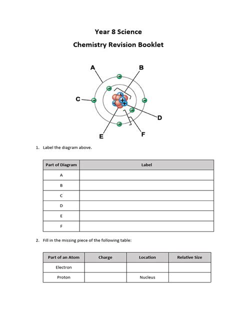 Year 8 Science Revision Booklet Pdf Ion Chemical Compounds