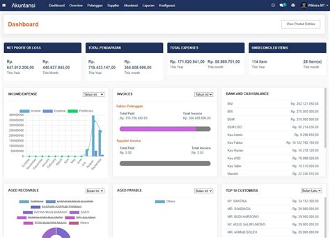 Odoo ERP Jasa Implementasi Dan Kustomasi ERP Wikistra