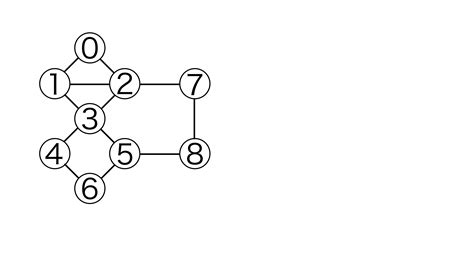 github teraokakanekolab tree decomposition