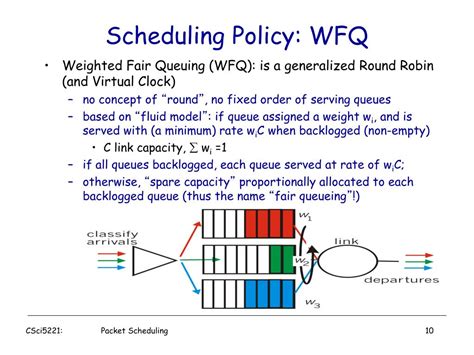 Ppt Packet Scheduling And Qos Powerpoint Presentation Free