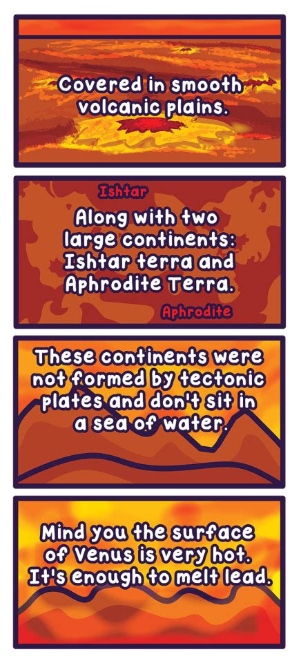 Heres The The Third Entry Of Lovely Venus Month Tumbex
