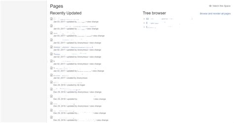 Unable To See Page Links In The Space Sidebar After Space Import Confluence Atlassian