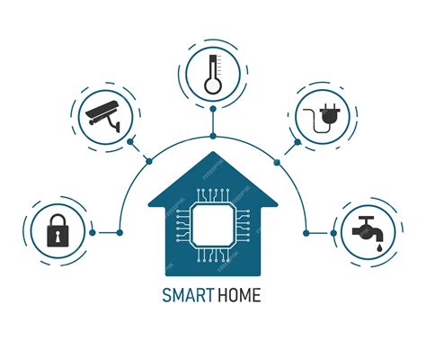 Premium Vector Smart Home Technology With Icon Element Automation