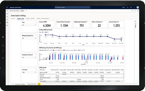 Microsoft Dynamics 365 Erp Landing Page