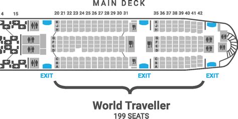 Ba A380 Premium Economy Seats Airbus A380 Best Seats Bykbry