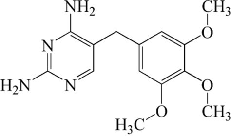 Molecular Structure For Trimethoprim Tmp Download Scientific Diagram