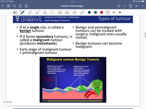Tumour Immunology Flashcards Quizlet