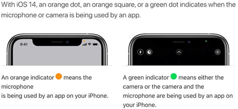 How Ios Malware Can Spy On Users Silently
