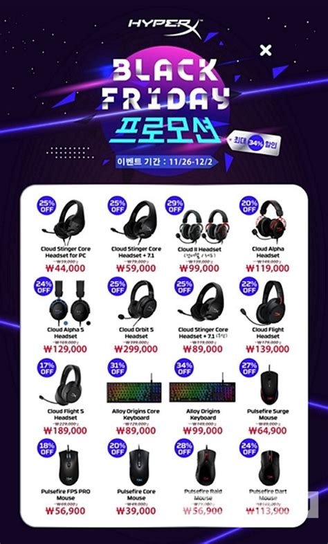 하이퍼엑스 블랙프라이데이 할인 프로모션 진행…최대 34 할인
