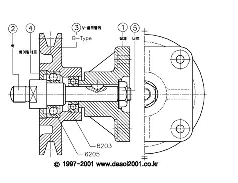 전산응용기계제도기능사기계설계산업기사기계설계기사일반기계기사 실기도면 V 벨트전동장치 네이버 블로그