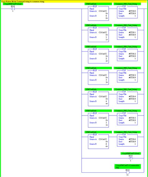 Sending Native Mode Commands Using Eip Explicit Messaging