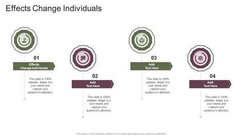 Effects Change Individuals In Powerpoint And Google Slides Cpb PPT Presentation