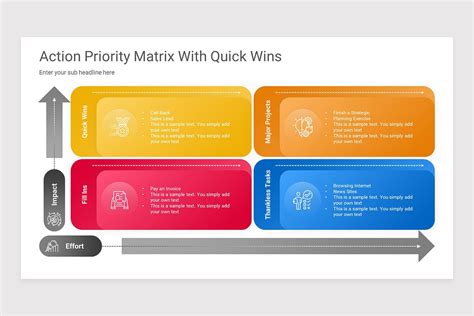 Action Priority Matrix Keynote Presentation Template Nulivo Market