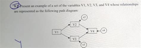 92 Present An Example Of A Set Of The Variables V1
