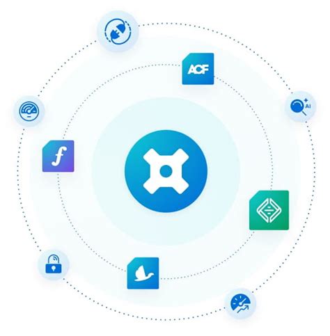 Why Wp Engine Wp Engine®