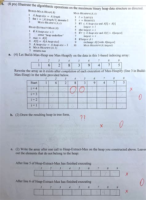 Solved 6 8 Pts Illustrate The Algorithmic Operations On