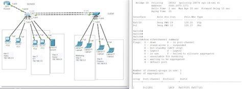Virtual Tech Assistant Service By Dayins Fiverr