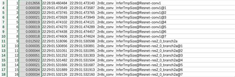 Too Long Compiler Time When Run Cnn Multi Node · Issue 3437 · Oneflow