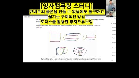 양자컴퓨팅 스터디 큐비트의 클론을 만들 수 없음에도 불구하고 옮기는 구체적인 방법 토러스를 활용한 양자오류보정 Youtube