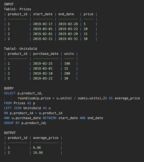 Nasheed Robab On Linkedin Hello Everyone 📌day 9 📚on Datalemur Ace The Sql And Data