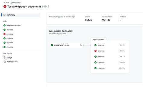 running cypress tests with nested parallelization and github actions