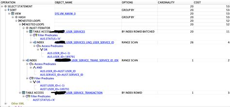 Sql Oracle Execution Plan Gets Less Expensive When Selecting More Results Stack Overflow