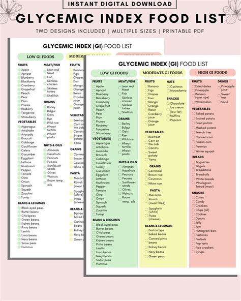 Easy Diabetes Printable Glycemic Index Chart Guide Printables For