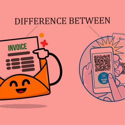 Bilateral Vs Contralateral Difference Between