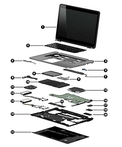 Harga Spare Part Laptop Hp | Webmotor.org