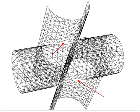 Warning Messages Inaccurate Result From Implicitregion Mathematica