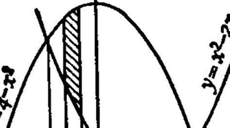 how do i convert between acceleration velocity and displacement noise
