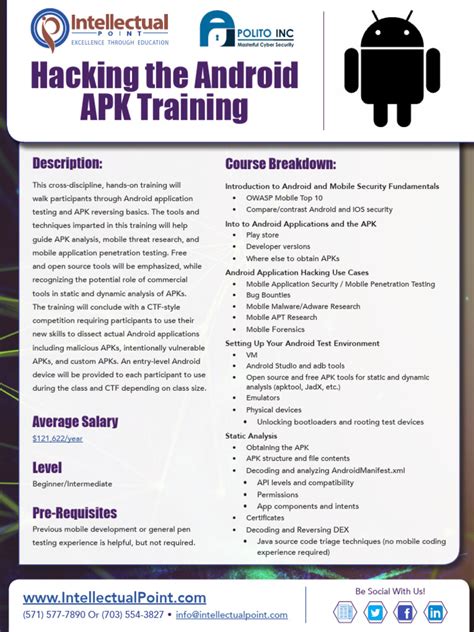 Hacking The Android Apk Training Pdf Android Operating System