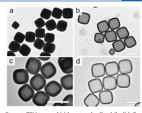 Figure 1 From Convectively Assembled Monolayers Of Colloidal Cubes Evidence Of Optimal Packings