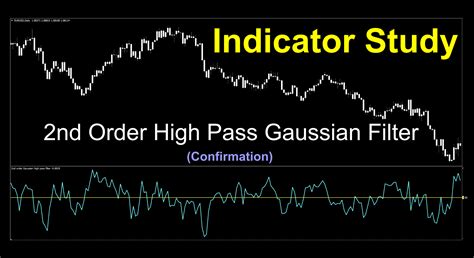 Confirmation Indicator Page 8 Stonehill Forex Confirmation Indicator Page 8 Stonehill Forex