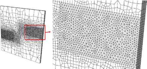 Finite Element Mesh For The Tensile Specimen Configuration Download Scientific Diagram