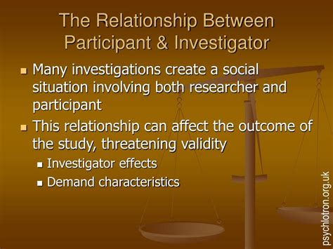 Ppt The Relationship Between Participant And Investigator Powerpoint