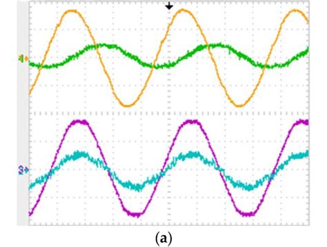 Experimental Results Of Matrix Converter Based Hybrid Transformer A