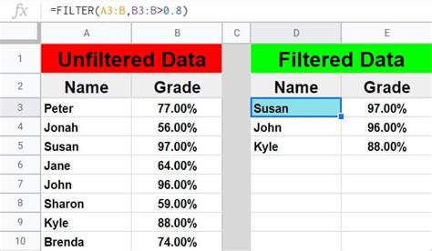 How To Fix The Filter Has Mismatched Range Sizes Error In Google Sheets