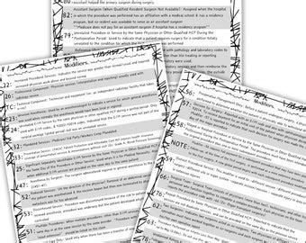 2023 E M Time Based Coding Cheat Sheet In Bubblegum Etsy