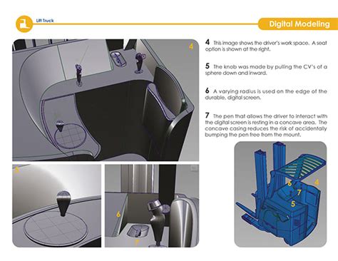 Forklift Project On Behance