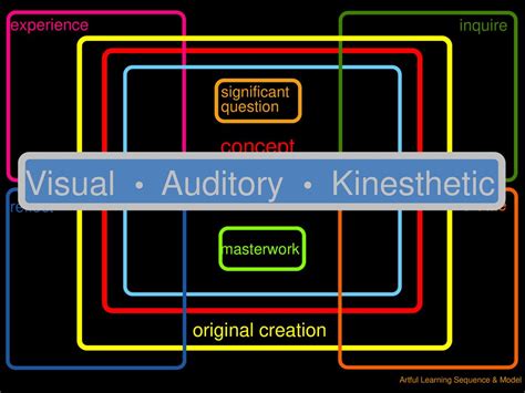 welcome to salvador ppt download