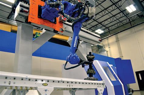 Unlocking Robotics Potential