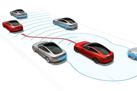 Adaptive Cruise Control Explained