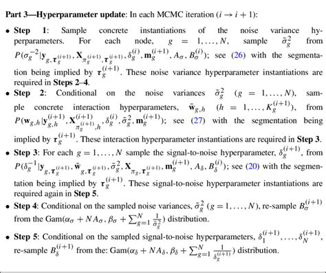 Pseudo Code For The Hyper Hyperparameter Update Part Of The Advanced