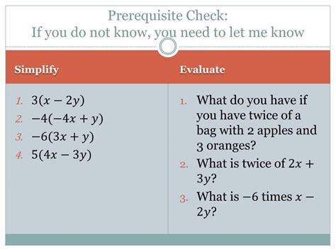 Ppt Solving Linear Systems By Linear Combinations Powerpoint Presentation Id 6516783