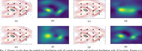 Figure 1 From Reconstructing A Spatial Field With An Autonomous Robot
